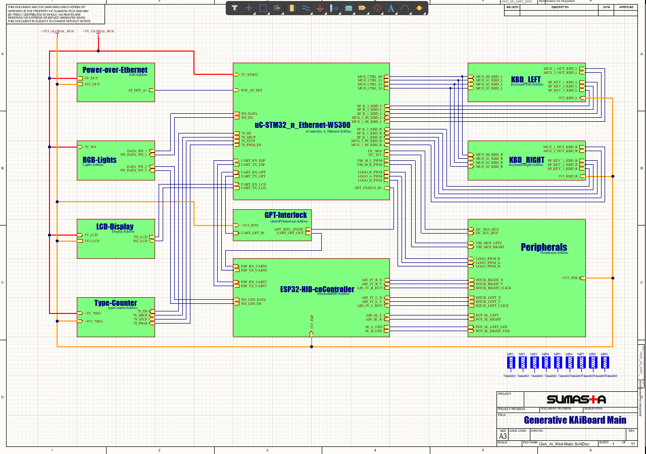 Generative kAiboard - Beyond Typing with Generative AI
