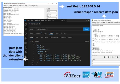 Warehouse IOT Monitoring