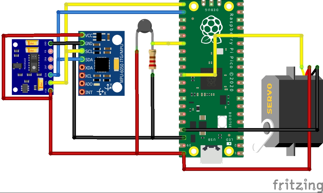 smart jacket to protect elderly