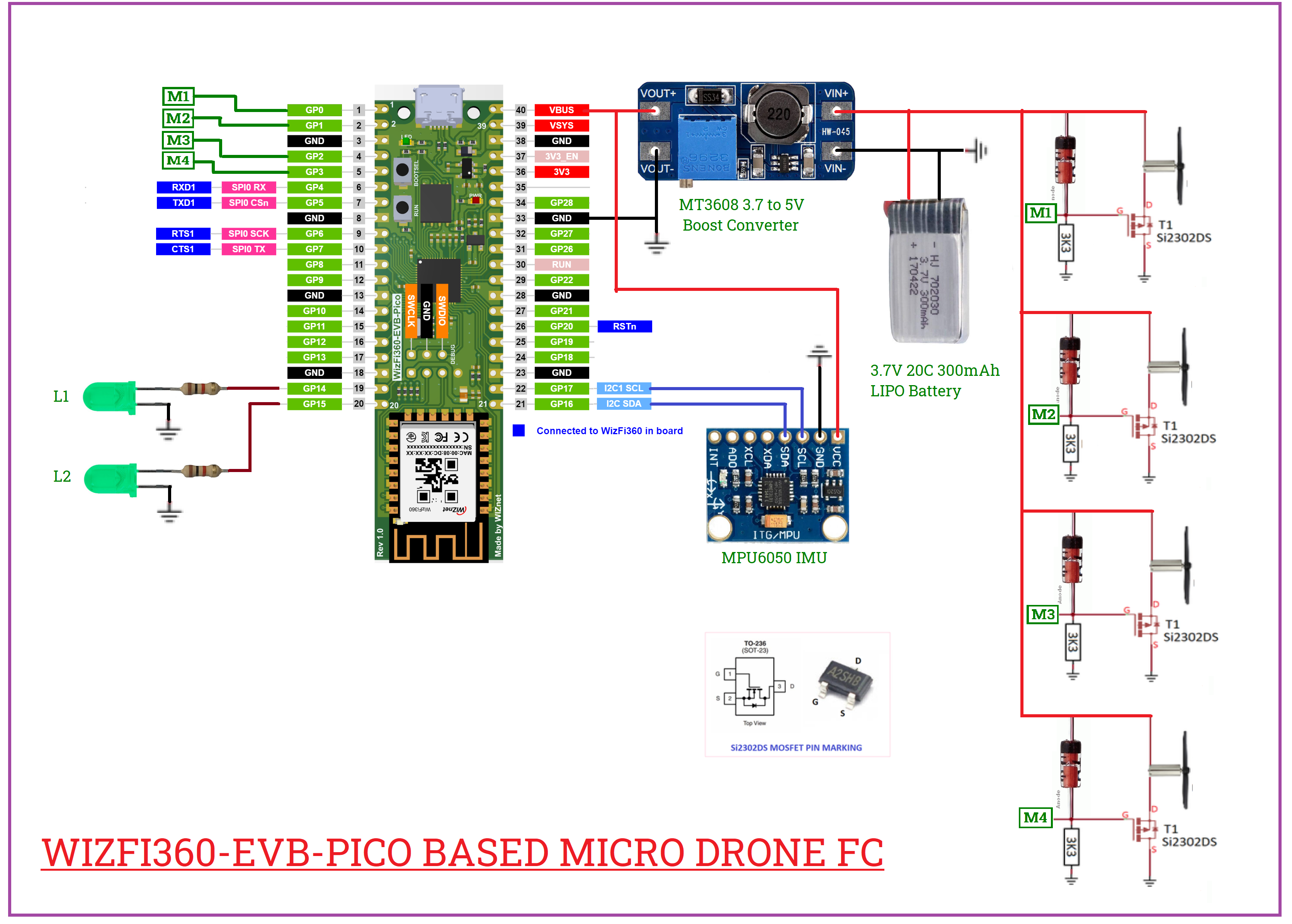 WizFi360-EVB-PICO based Smart phone controlled micro drone for STEM Education
