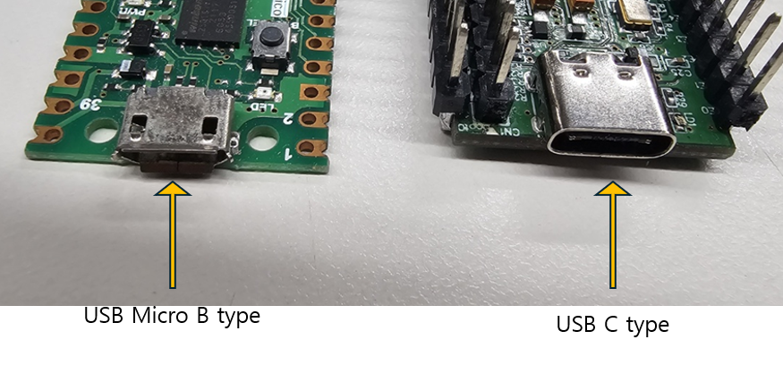 Complete Ethernet module production by connecting W5500 to STM32H7 100 ...