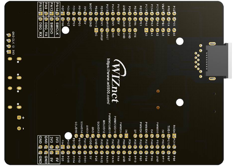 The Introduction of W55MH32 and Evaluation Board