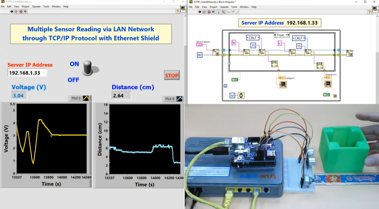 Multiple Sensor Reading via LAN Network