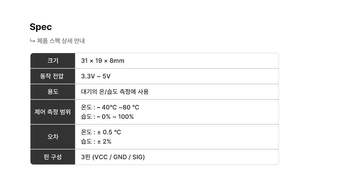 TinyML(2) - using low-sensitivity sensor to predict high-performance sensor