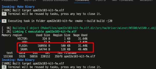 APM32E103-KIT #22 - WIZnet W5500 (확장보드)