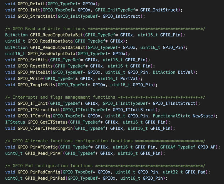 [WIZnet W7500 SURF5] - LED project production