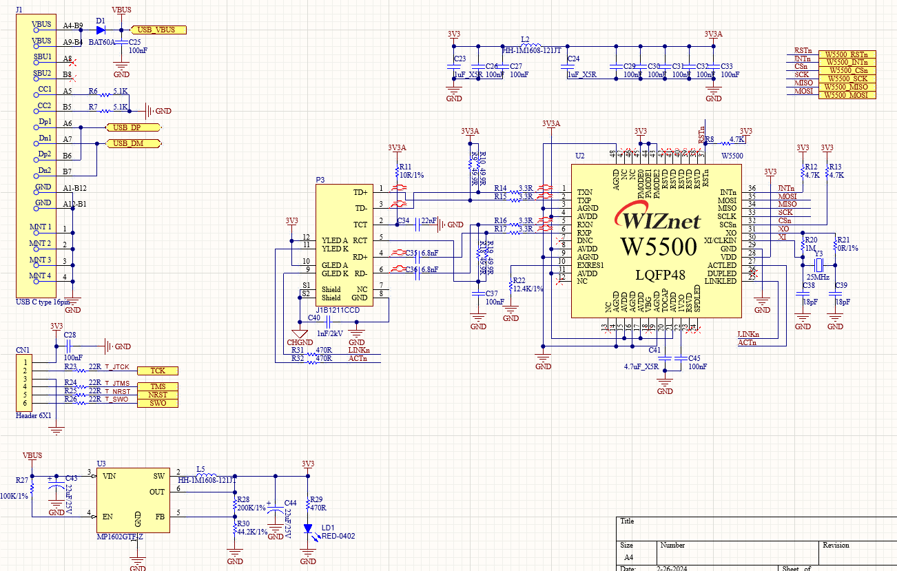 Designing an Ethernet Module by Connecting a W5500 to an STM32H7 100 ...