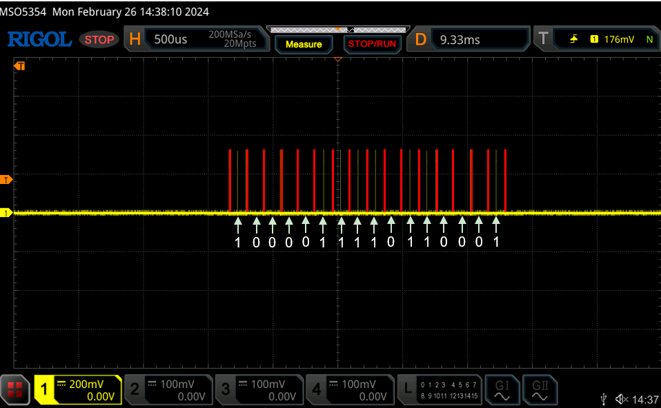 W5100S, W5500 Auto-Negotiation analysis