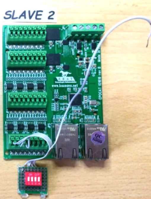 Easy Master an EtherCAT