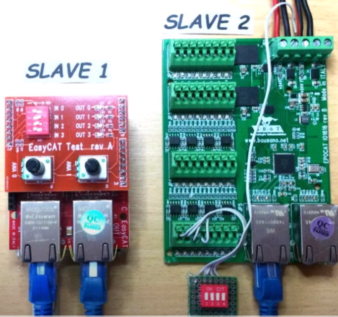 Easy Master an EtherCAT