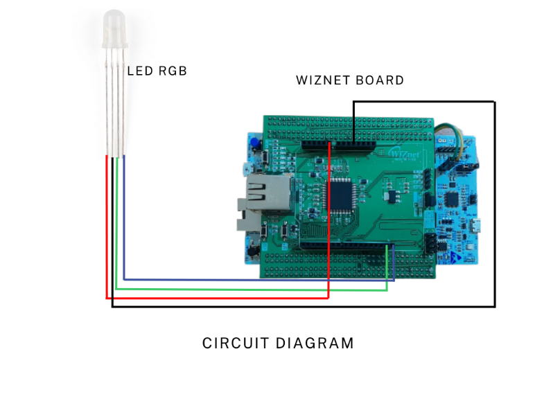 [AIoT]Smart Mood Light with ChatGPT + VoiceRecognition + TTS