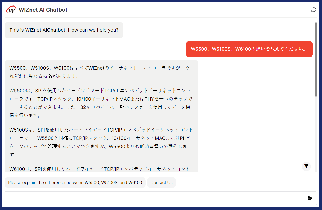 How the WIZnet AI Chatbot works