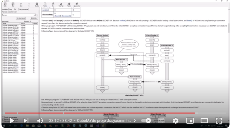 Stm32+W5500 TCP/IP Tutorial