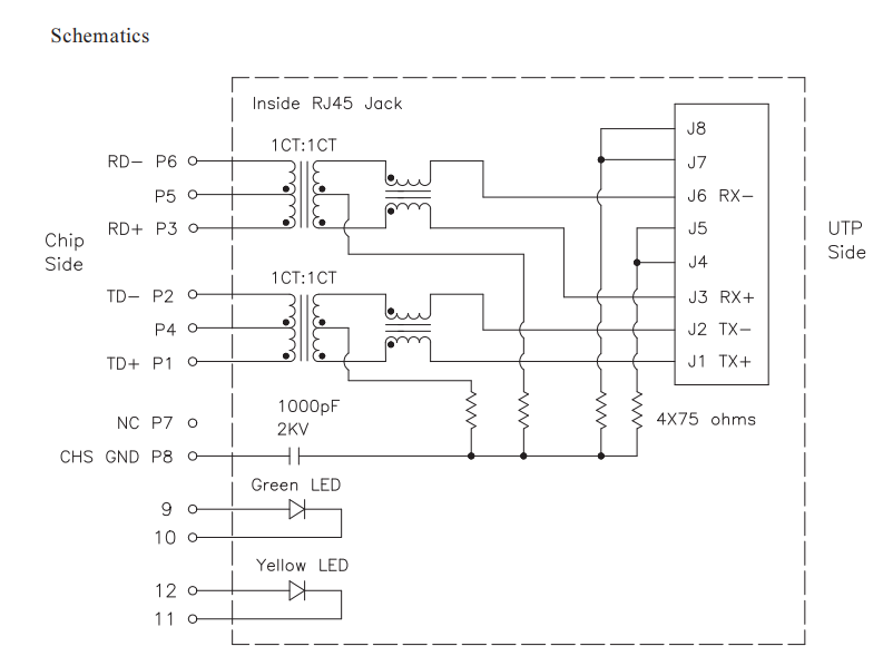 Understanding And Resolving The 511 Bug In Arduino Ethernet Shields