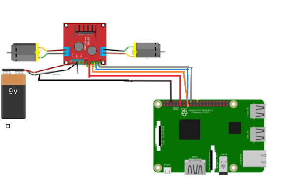 Wireless Robot Controller