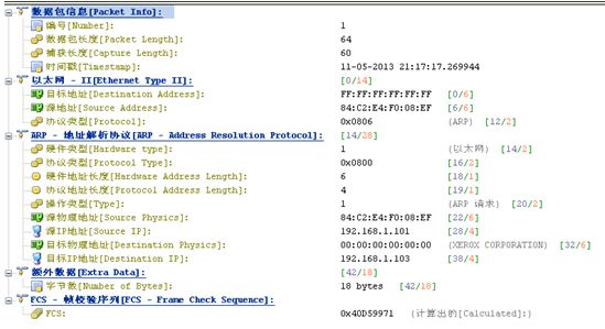 POWERLINK protocol source code (latest) porting guide on stm32 ...