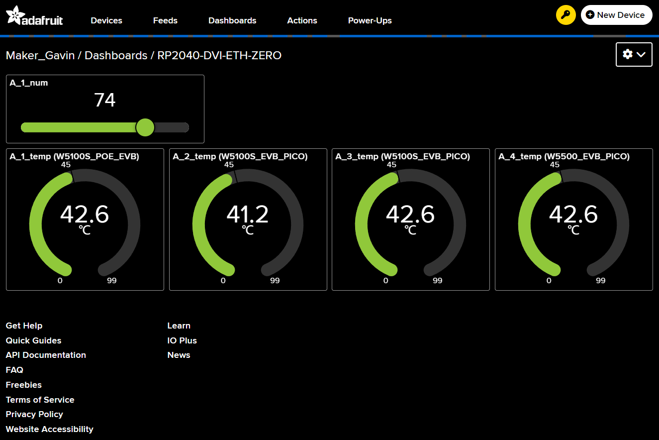 RP2040-ETH-DVI-ZERO: Adafruit IO Dashboard Monitor ( HDMI / DVI Mode )