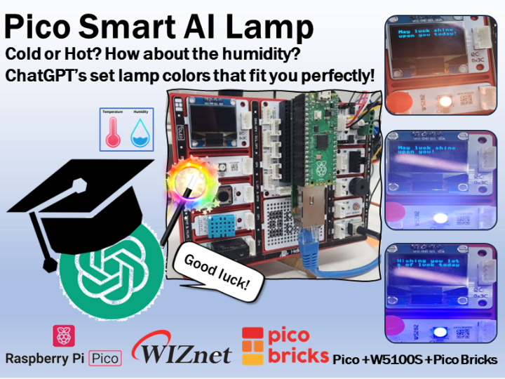 PIco AI Lamp